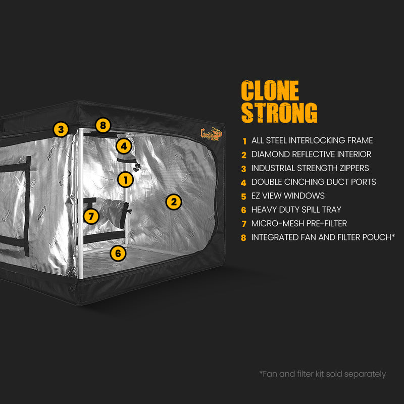 Clone Grow Tent 18", Indoor Grow Tent