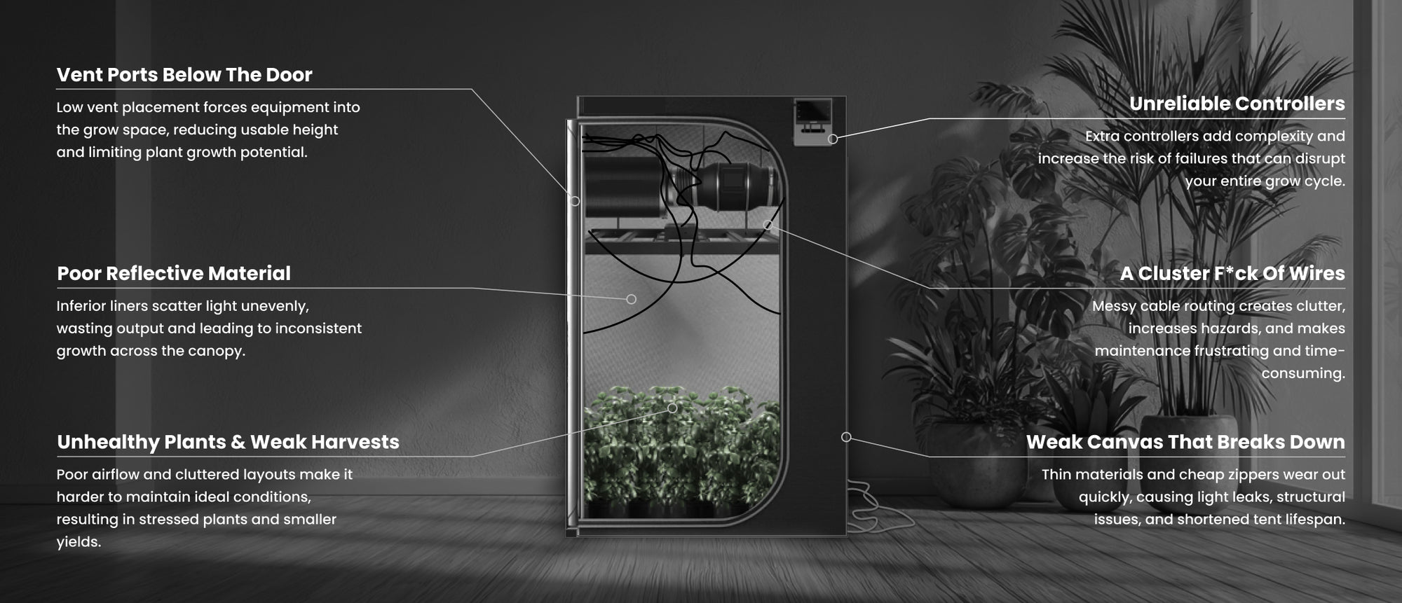 Complete Grow Tent Kits — All-in-One Indoor Grow Rooms | Gorilla