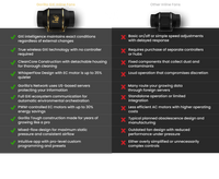 2x4 Grow Tent Kit - Soil, Mushroom Grow Tent Kit