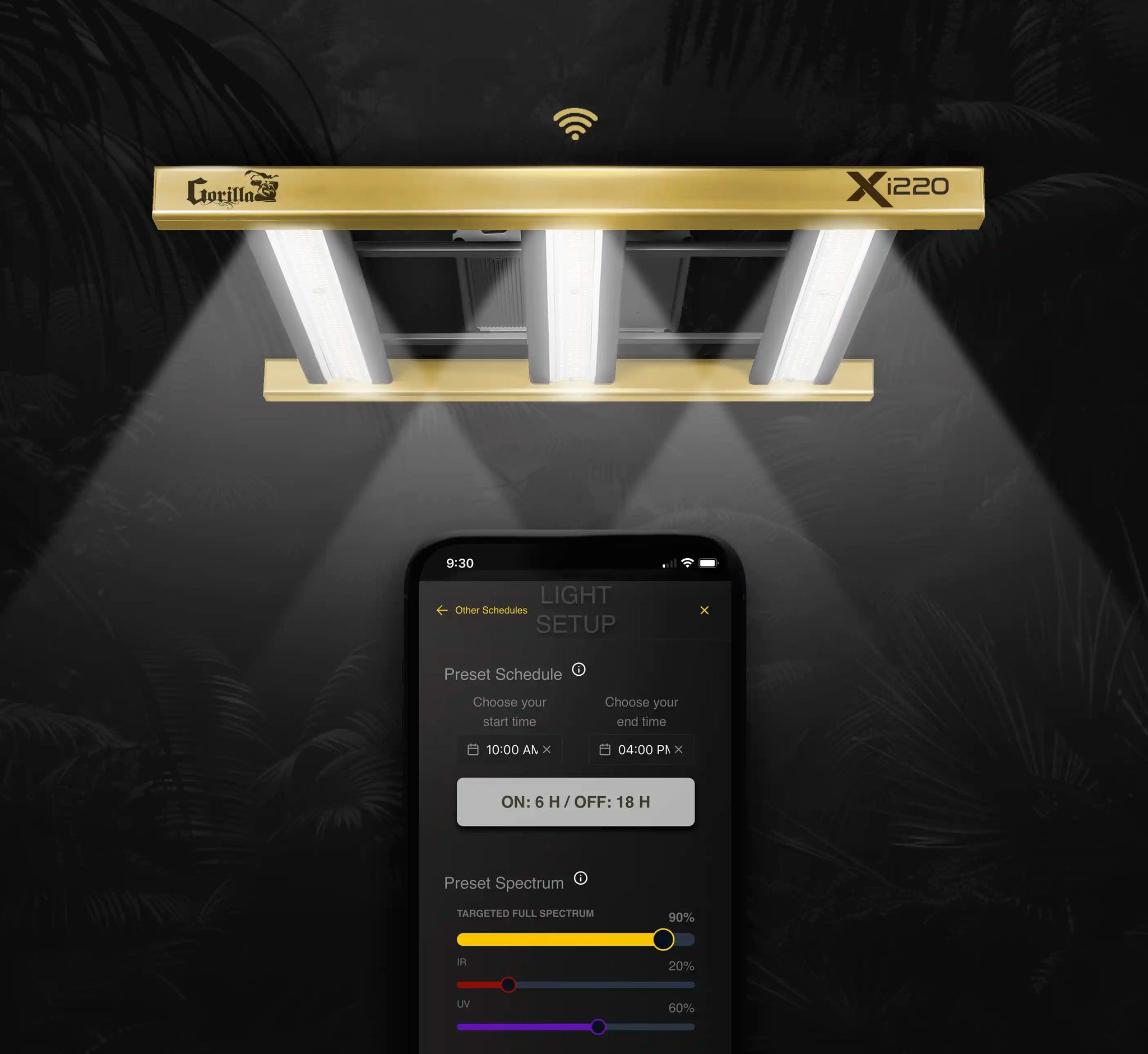 Best LED Grow Light | GXi High-Performance Grow Lighting