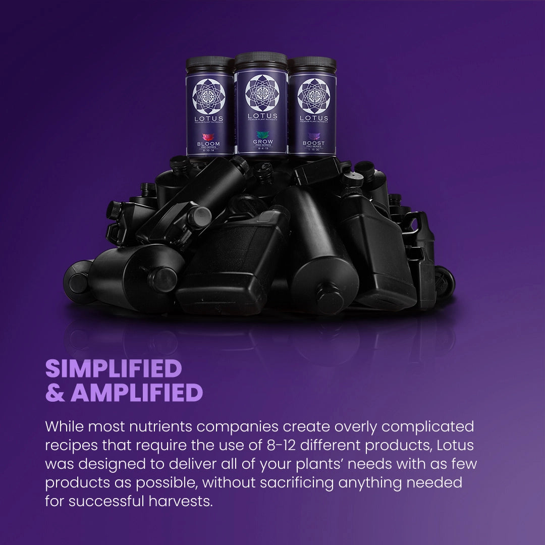 Lotus Nutrients Boost Pro Series, Plant Root Boost